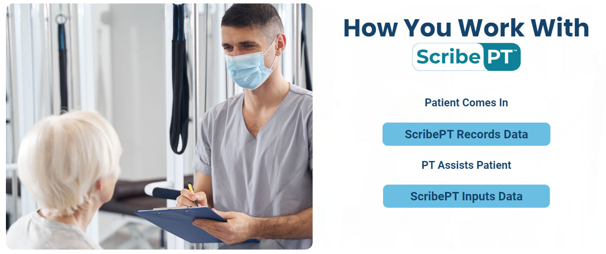 The first suite of PT-focused medical documentation services - ScribePT